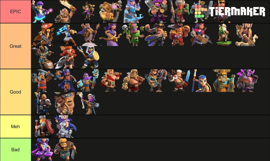 My Opinion on Hero Skins | Fandom