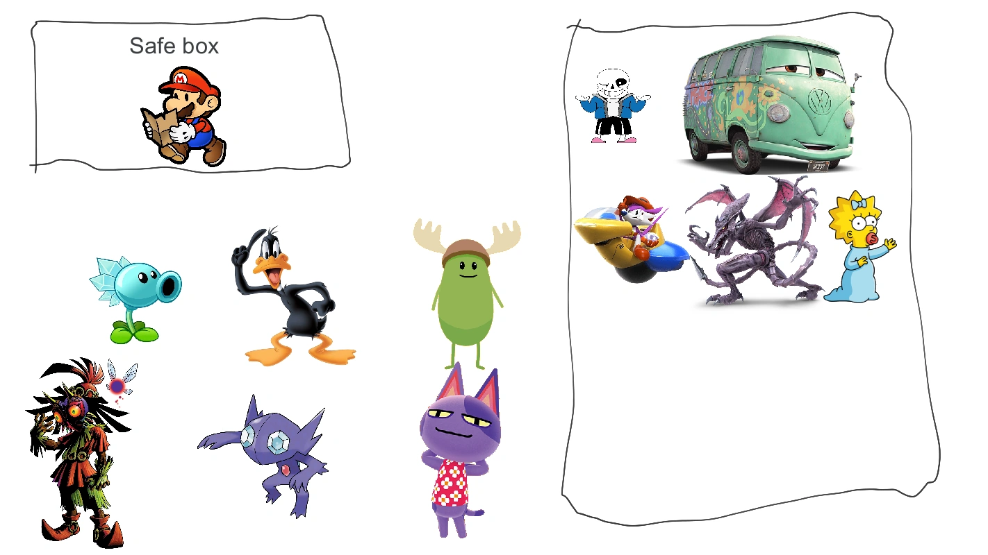 Random viewer voting 6 | Fandom