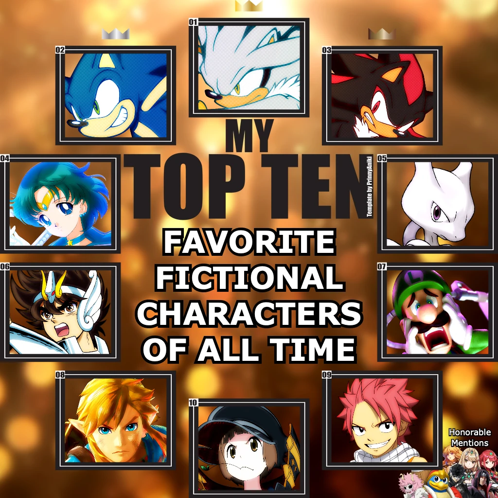 I made a thing showing off my top 10 favorite fictional characters of ...