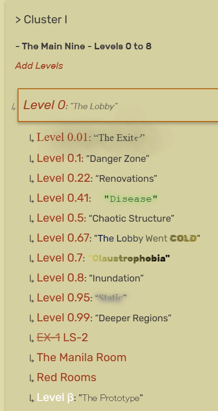 Discuss Everything About Backrooms Wiki | Fandom