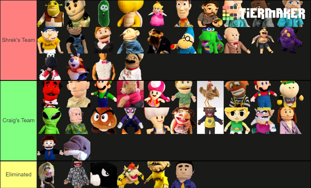 Mr. Winkle is out vote your least favorite on Craig's team | Fandom