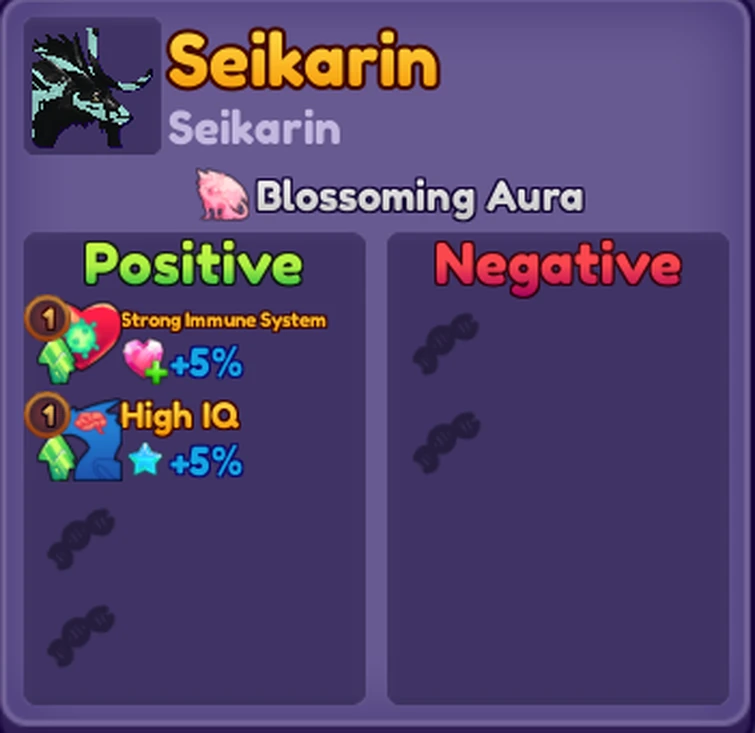 Discuss Everything About Dragon Adventures Wiki | Fandom