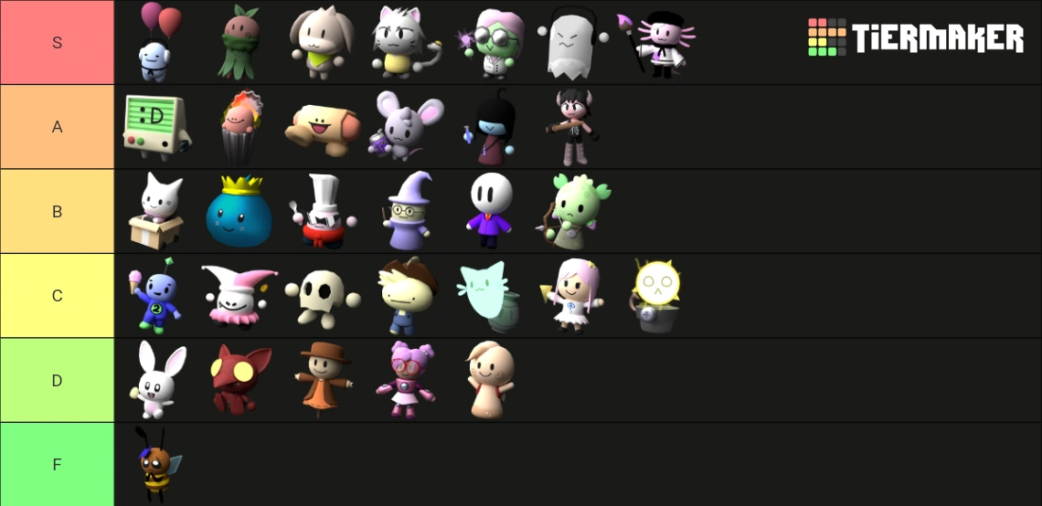 My tower heroes tierlist (as of the doors update) | Fandom