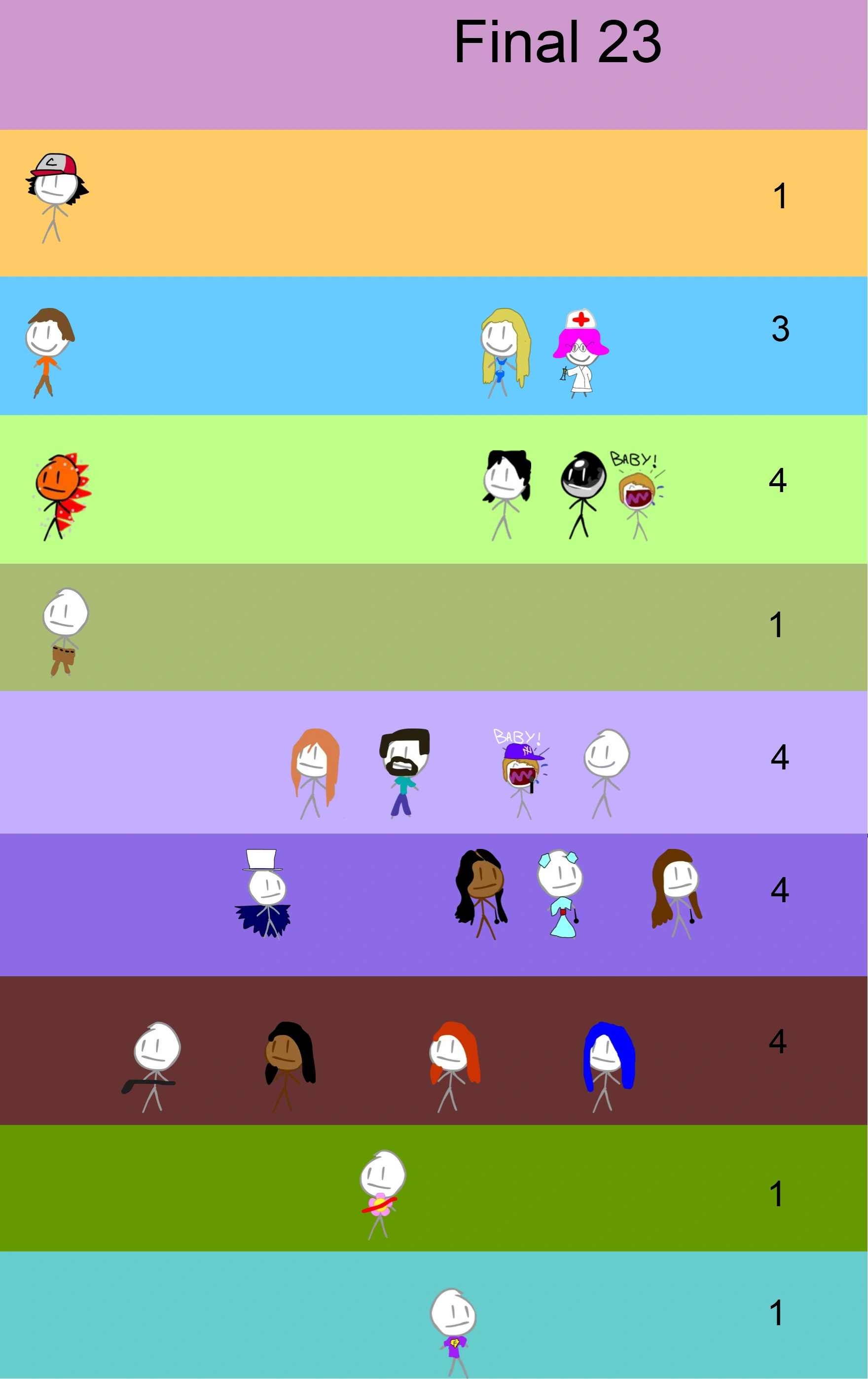 david viewer voting 7 (vote to double eliminate) | Fandom