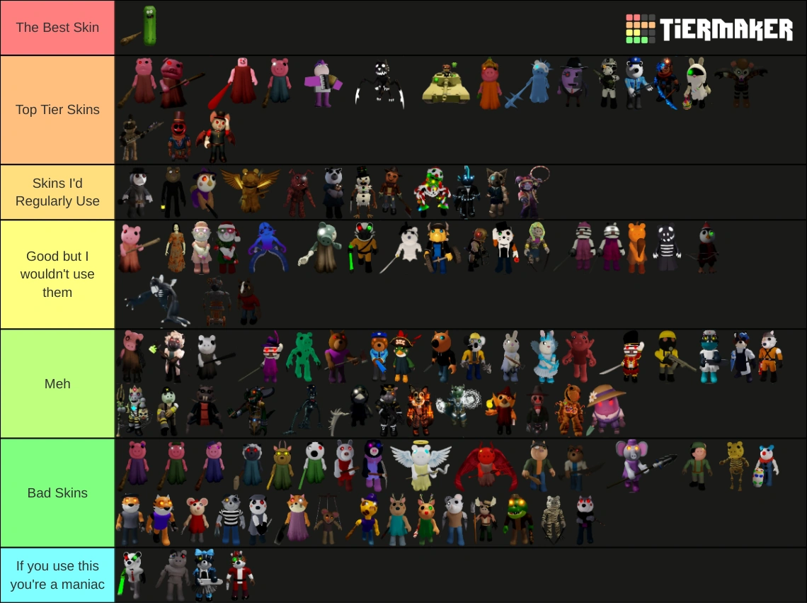 skin tier list | Fandom