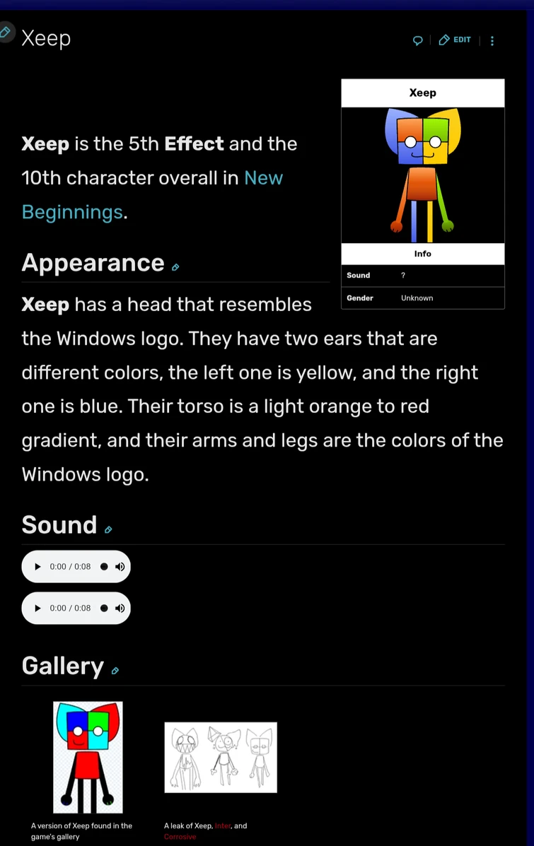 Chat did I cook | Fandom