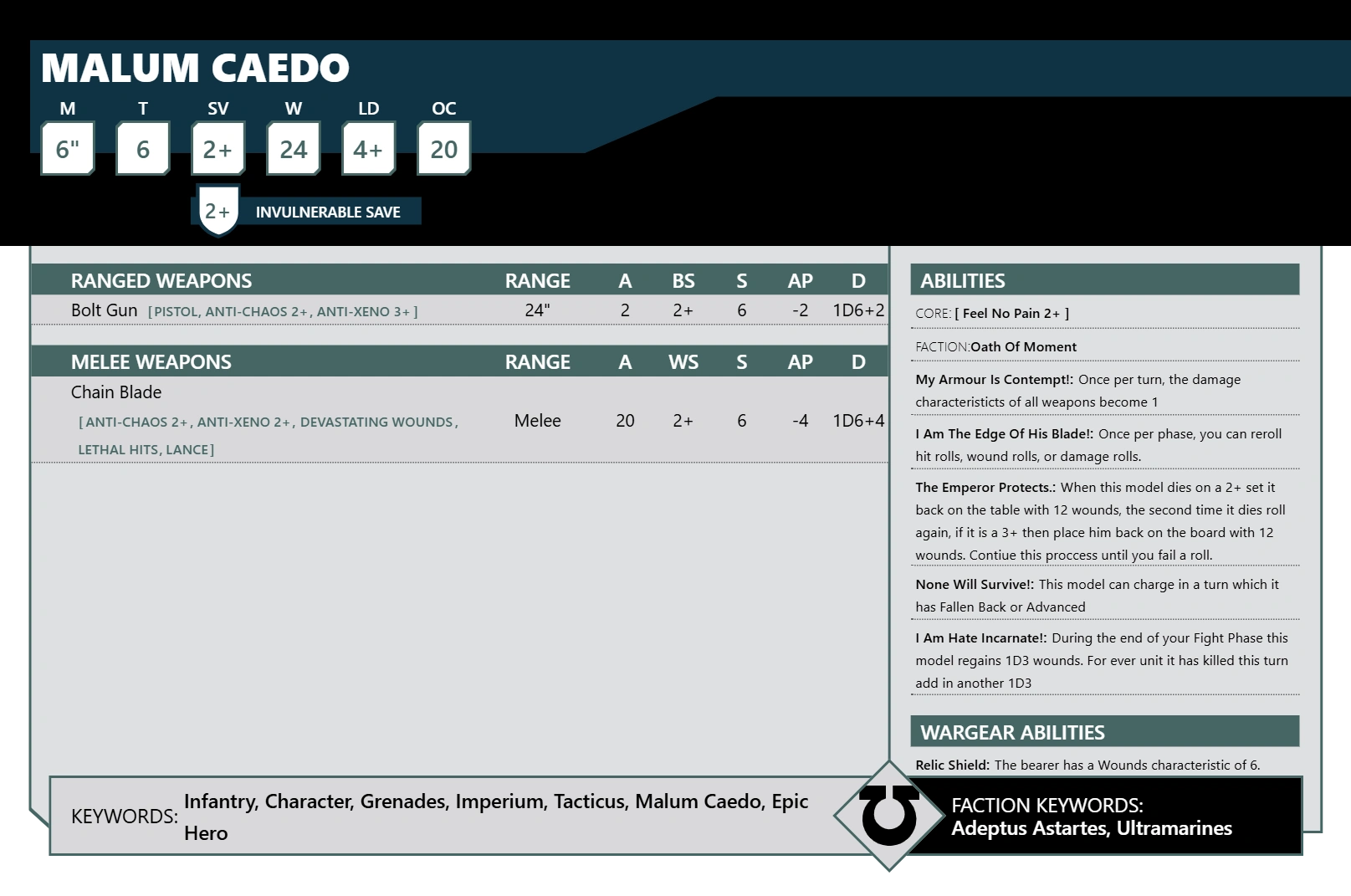 Can y'all rate my custom Malum Caedo unit sheet? | Fandom