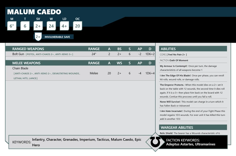 Discuss Everything About Warhammer 40k Wiki | Fandom