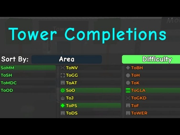 Every JToH tower I have ever beaten... | Fandom