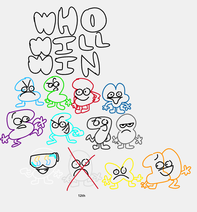 Competition to Be the Best Algebralien 2: Eye | Fandom