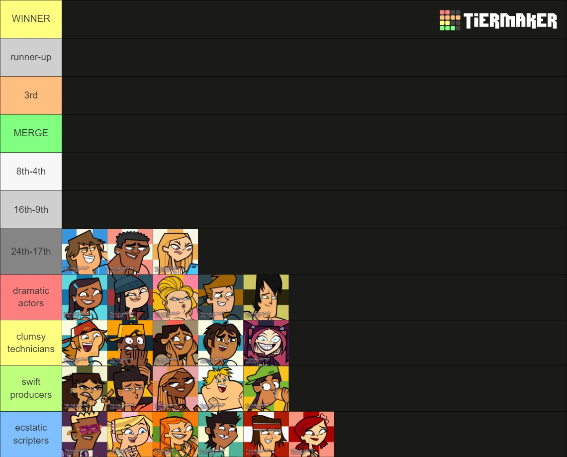 total roblox drama vv 3 part 5 | Fandom