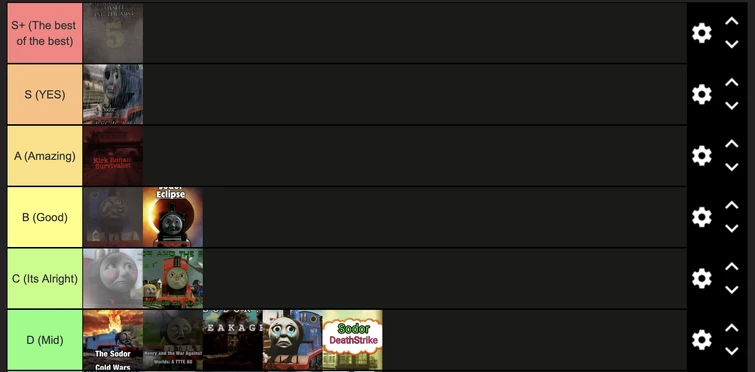 Discuss Everything About Sodor AU Wiki | Fandom