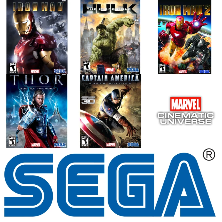 MCU Video Games | Fandom