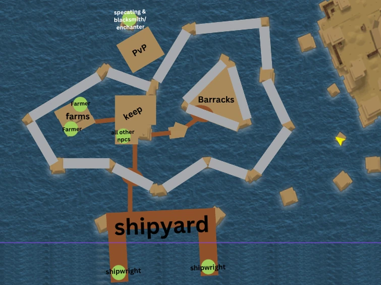 Wiki Clan save slot for cassia bay concept | Fandom