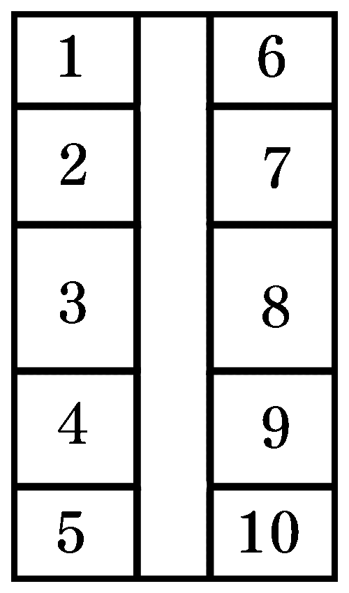 The Dungeon [Roleplay] | Fandom