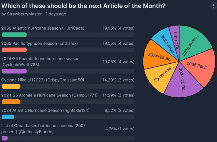one must image entharax getting featured articles | Fandom