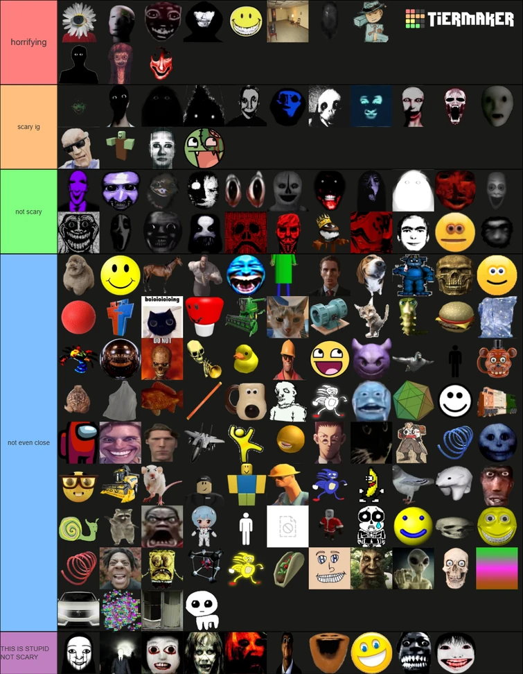 My Nico's Nextbots Tier List | Fandom