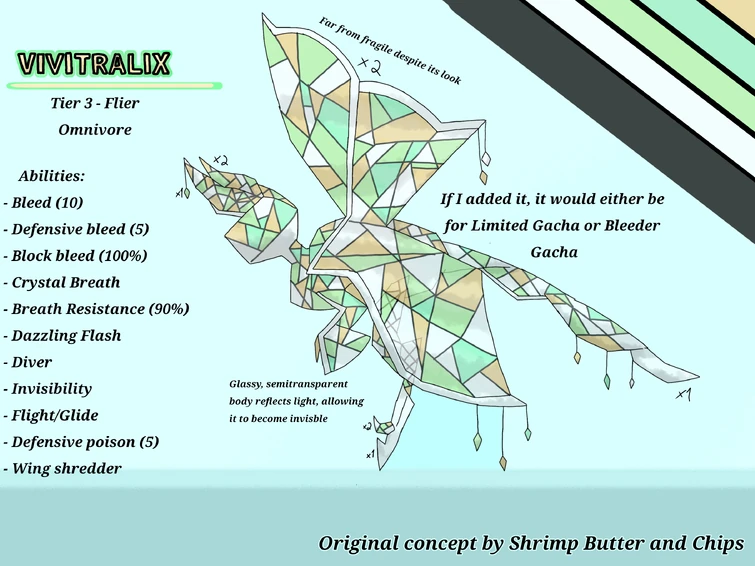 Y'all my pigeon art pings are going to be an aviary | Fandom