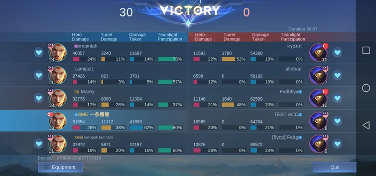 Discuss Everything About Mobile Legends: Bang Bang Wiki | Fandom