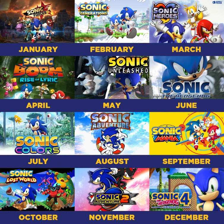 Sonic Games based on your Birth birth month: | Fandom
