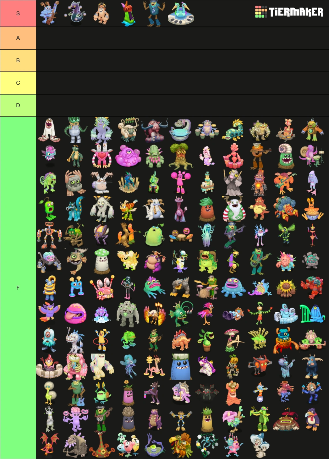 the correct tier list | Fandom