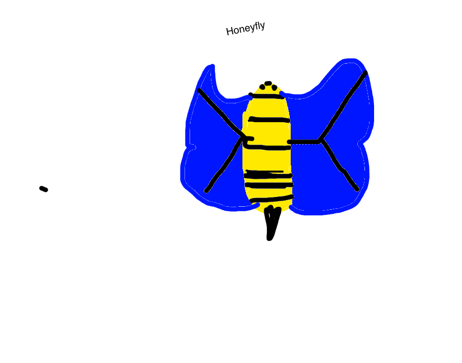 And the winner is honeyfly! By hiderplayz! | Fandom