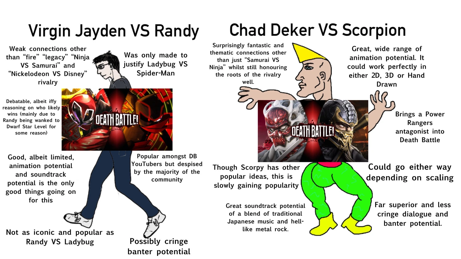 Here’s a Virgin VS Chad meme I made | Fandom