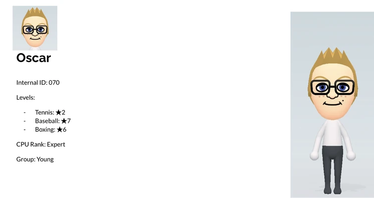 Part 12 of custom miis! British version! | Fandom