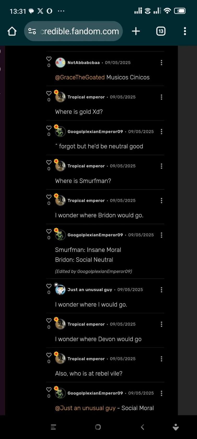 MIBU Users Alignment Chart | Fandom