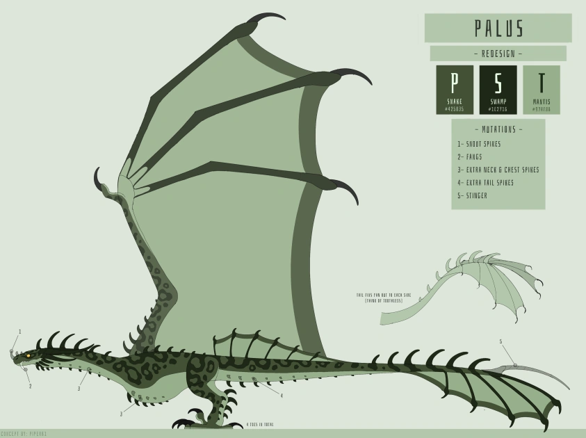 Palus redesign (and improvement post) | Fandom