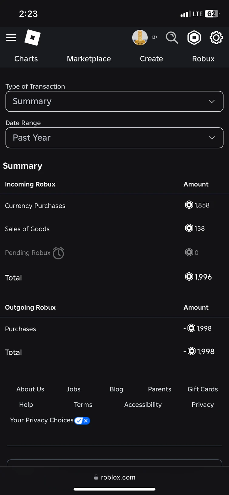 Share how much robux youve had in the past year | Fandom