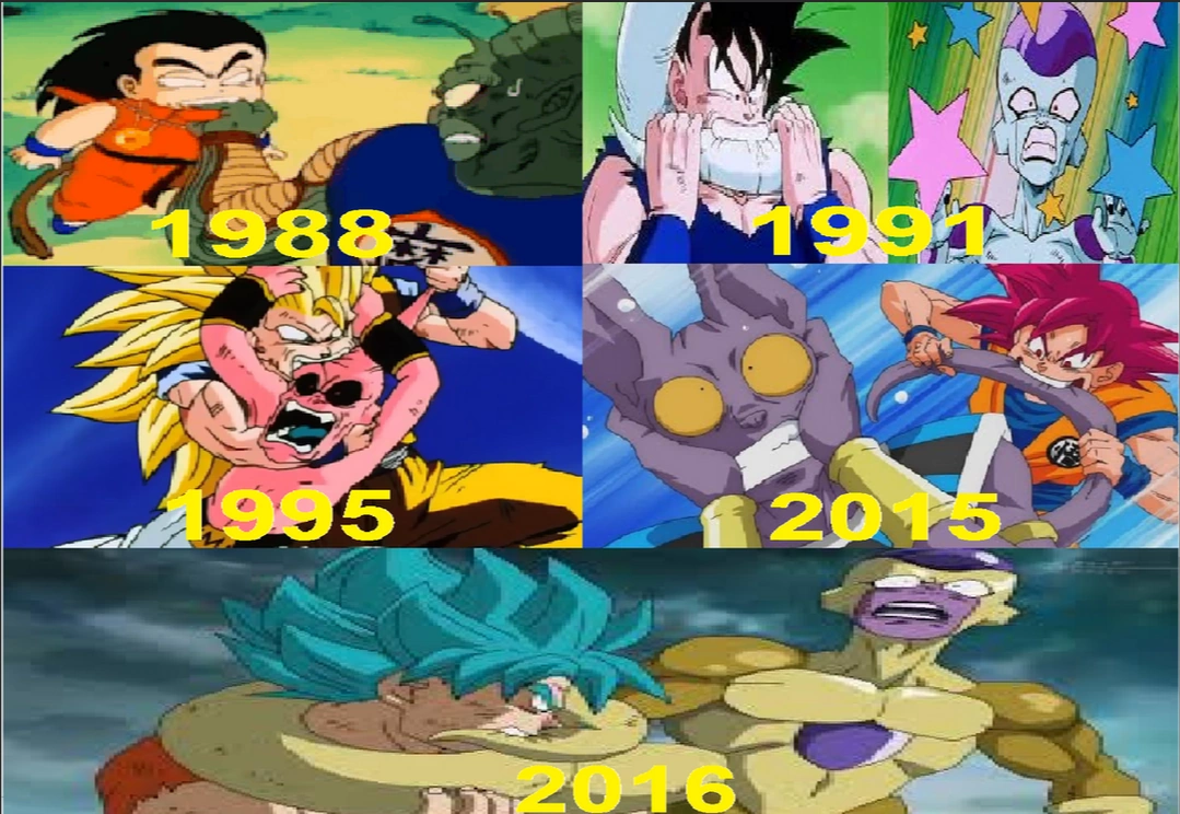 Dragon Ball wiki members as American football roster (Super Bowl coming ...