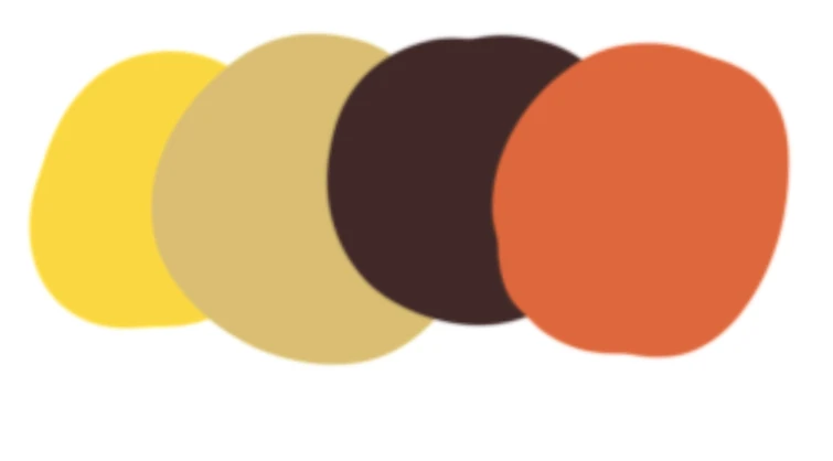 Guess the character based off their color palette | Fandom
