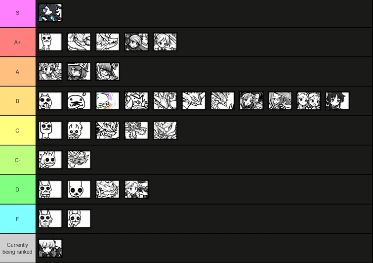 Battle Cats wiki makes an Uber Tier List pt 32-Pegasa. | Fandom