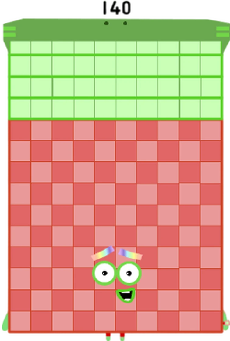 My Fanmade Numberblocks from 101 to 144 (part 1) | Fandom