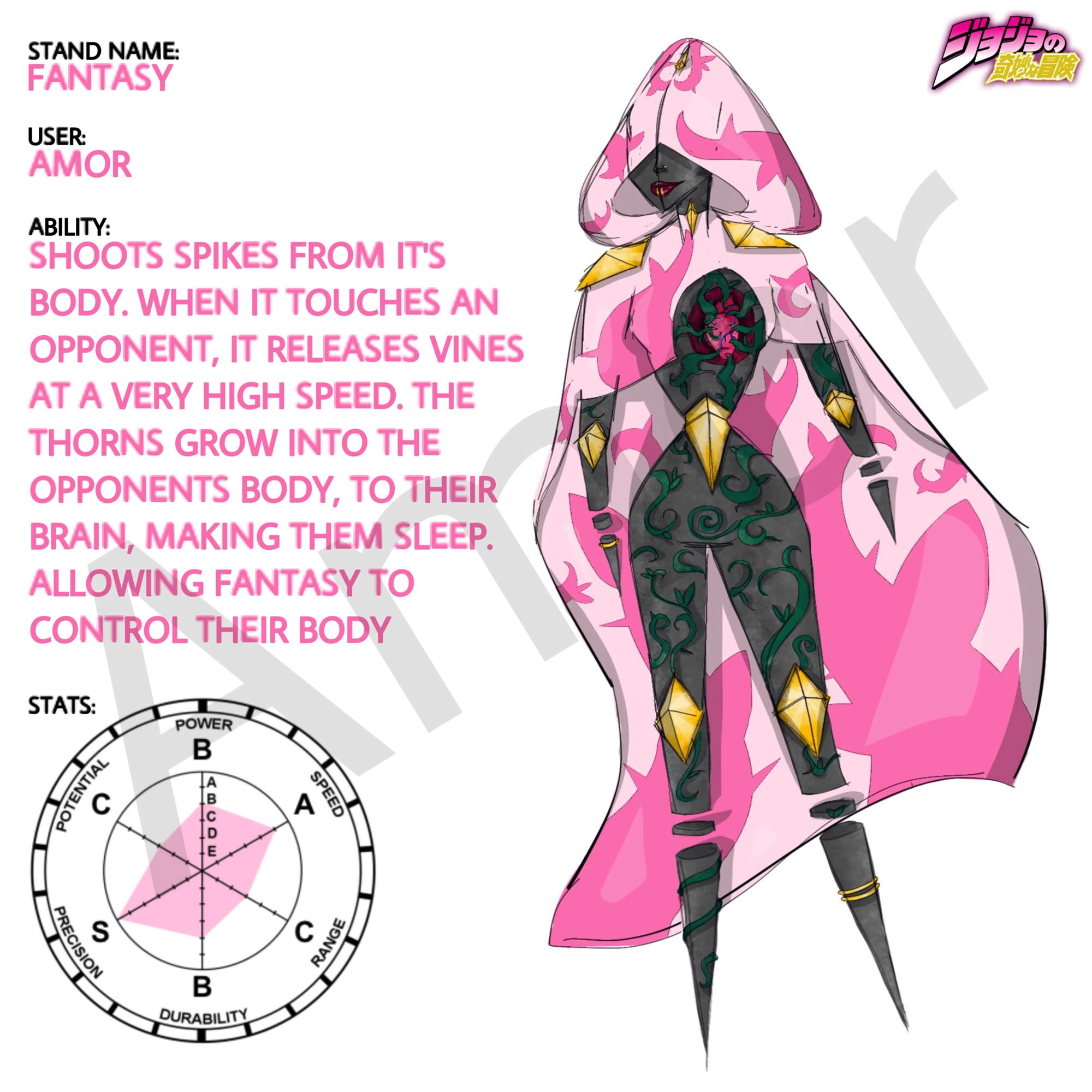 Stand OC: Fantasy | Fandom