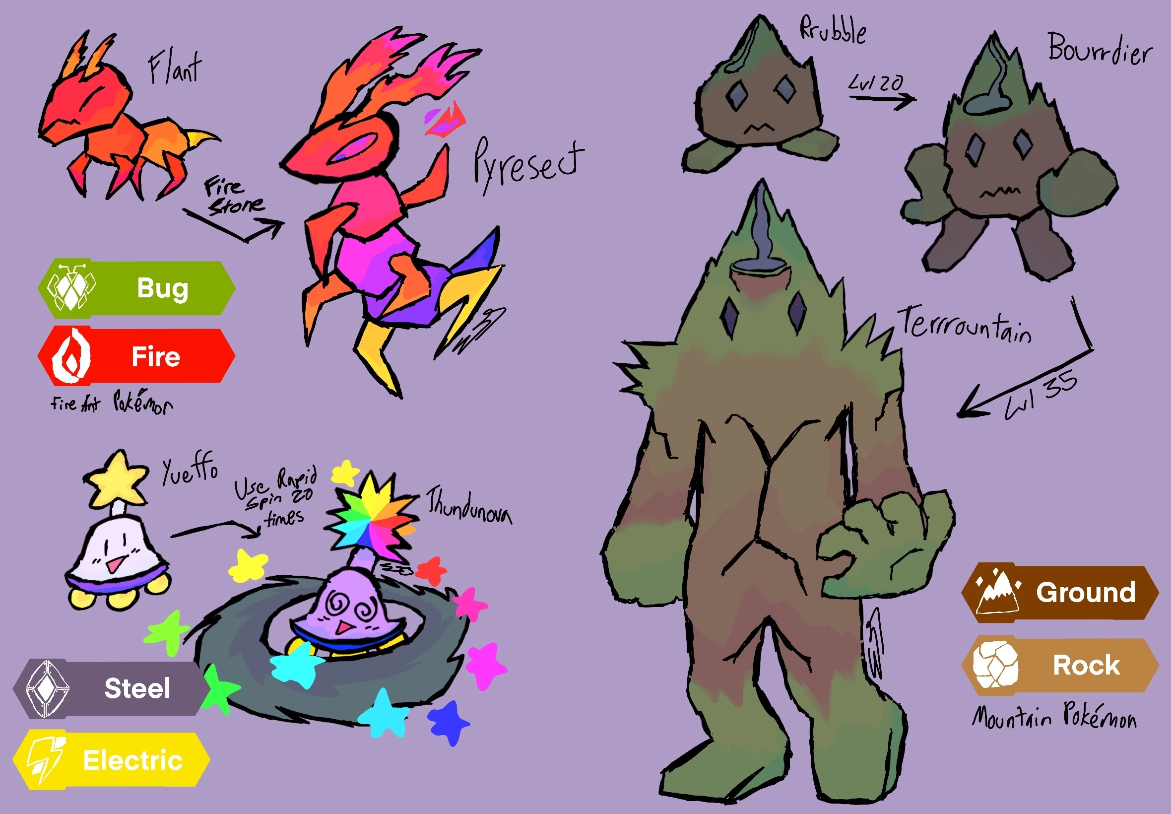 dumb fakemon i made cuz I was nothing more but bored!! | Fandom