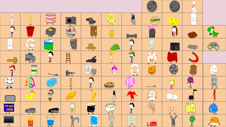 BFDI Recommended Characters Viewer Voting 8 (VTE) | Fandom
