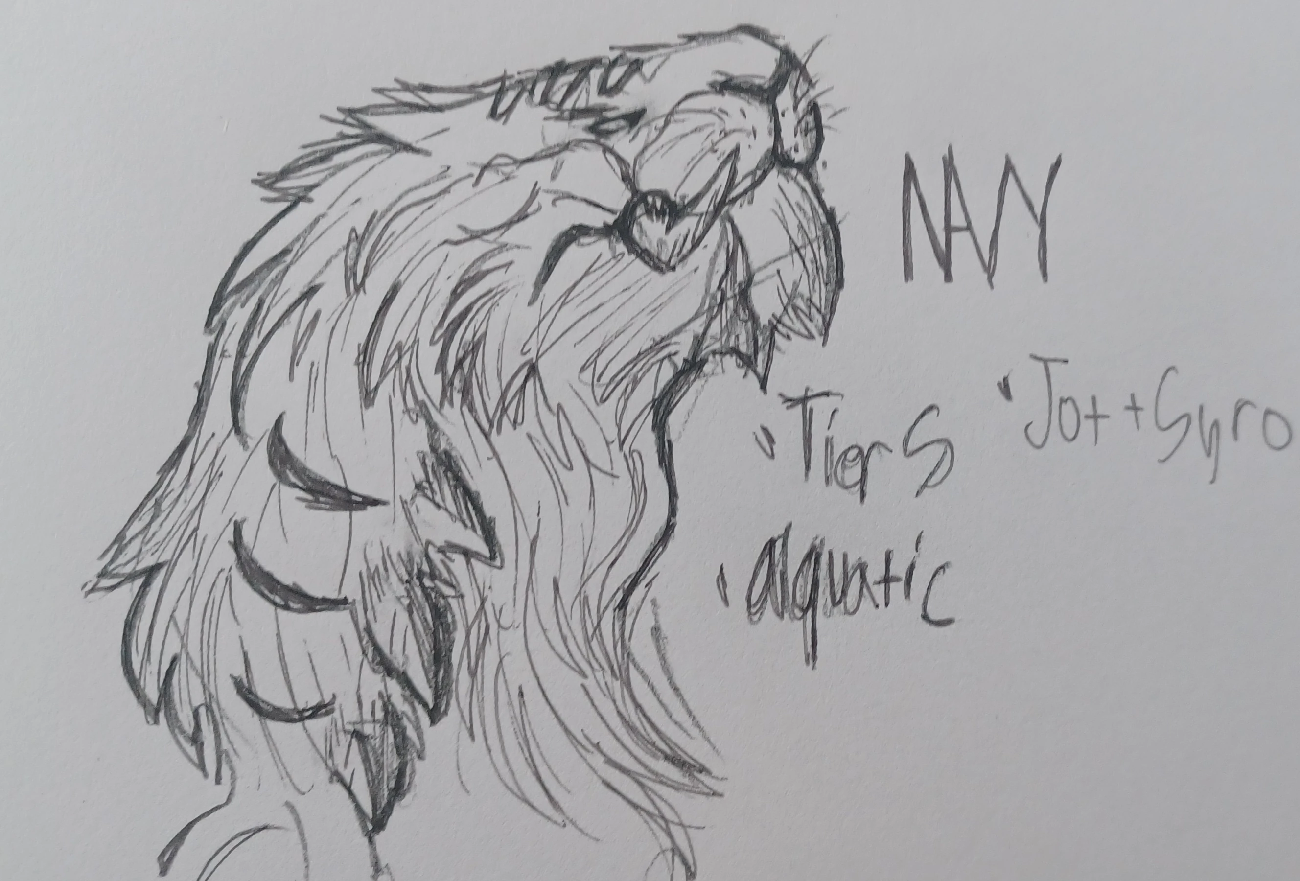 Lllalalaal oc drafting | Fandom