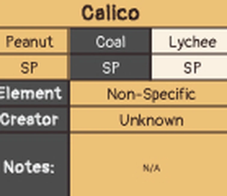 buying calico theme worlds | Fandom