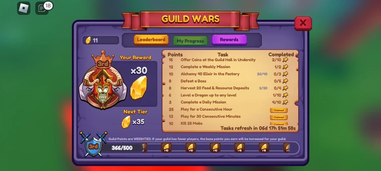 IRON GUILD CHECKLIST | Fandom