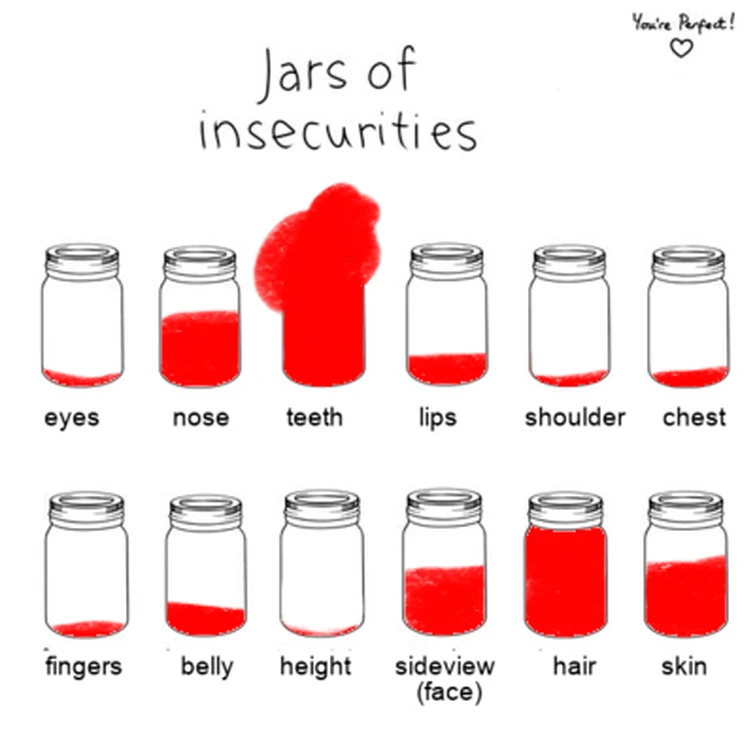 Jars of insecurities bc I feel the need to post more (A) | Fandom