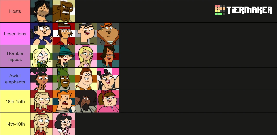 Total Drama: Losers! Episode 7 | Fandom
