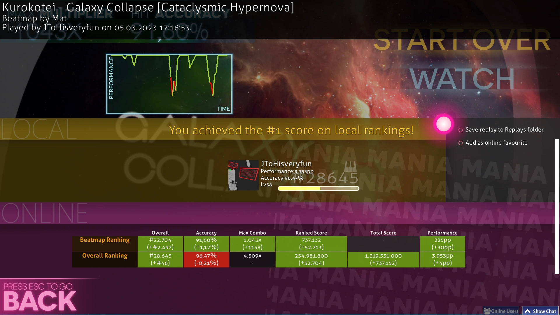 probably my peak of my osu mania skill | Fandom