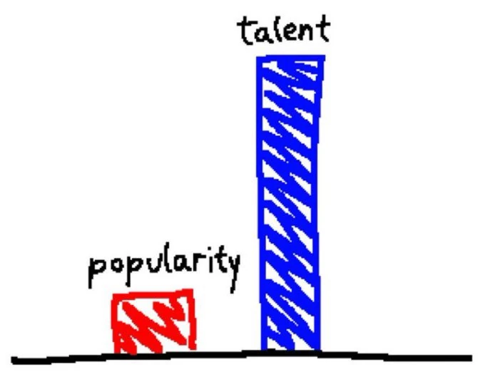 name that person tbh | Fandom