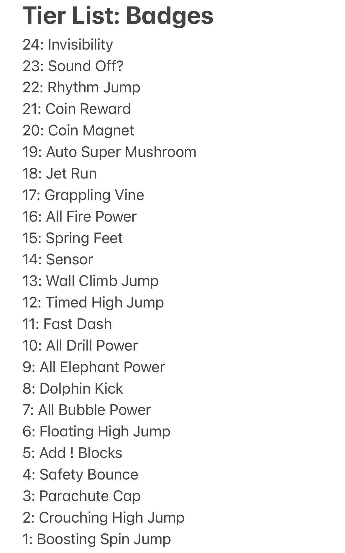 My ranking on Mario wonder badges | Fandom