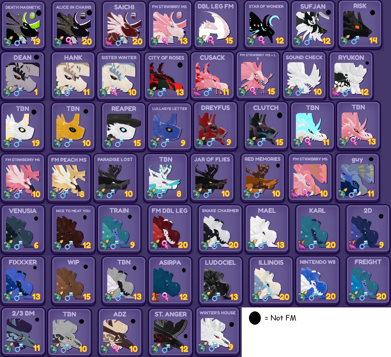 INV AUC WHILE I FISH | Fandom