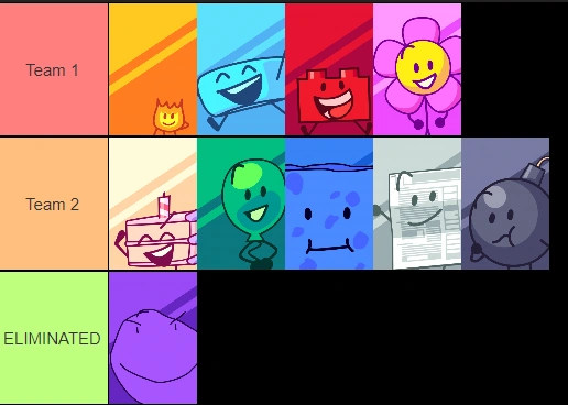 The Hourly VV Again #2 | Fandom