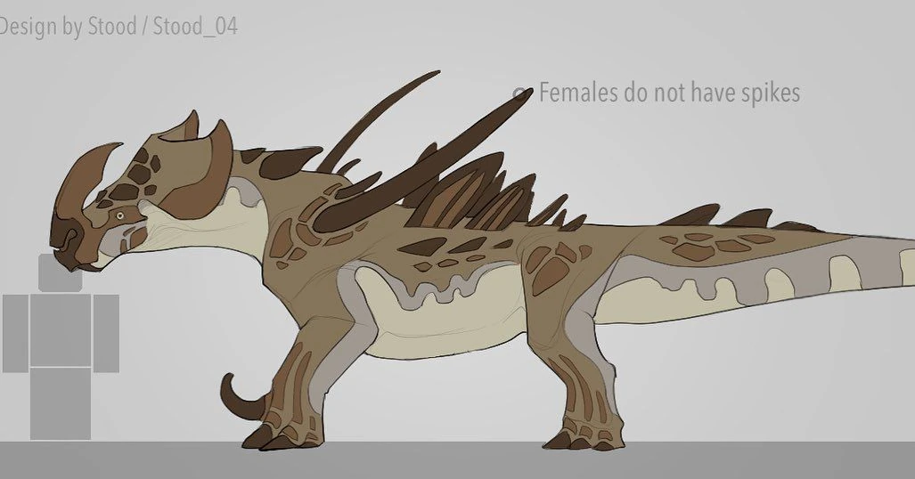 Name everything good and bad about trikylo… | Fandom