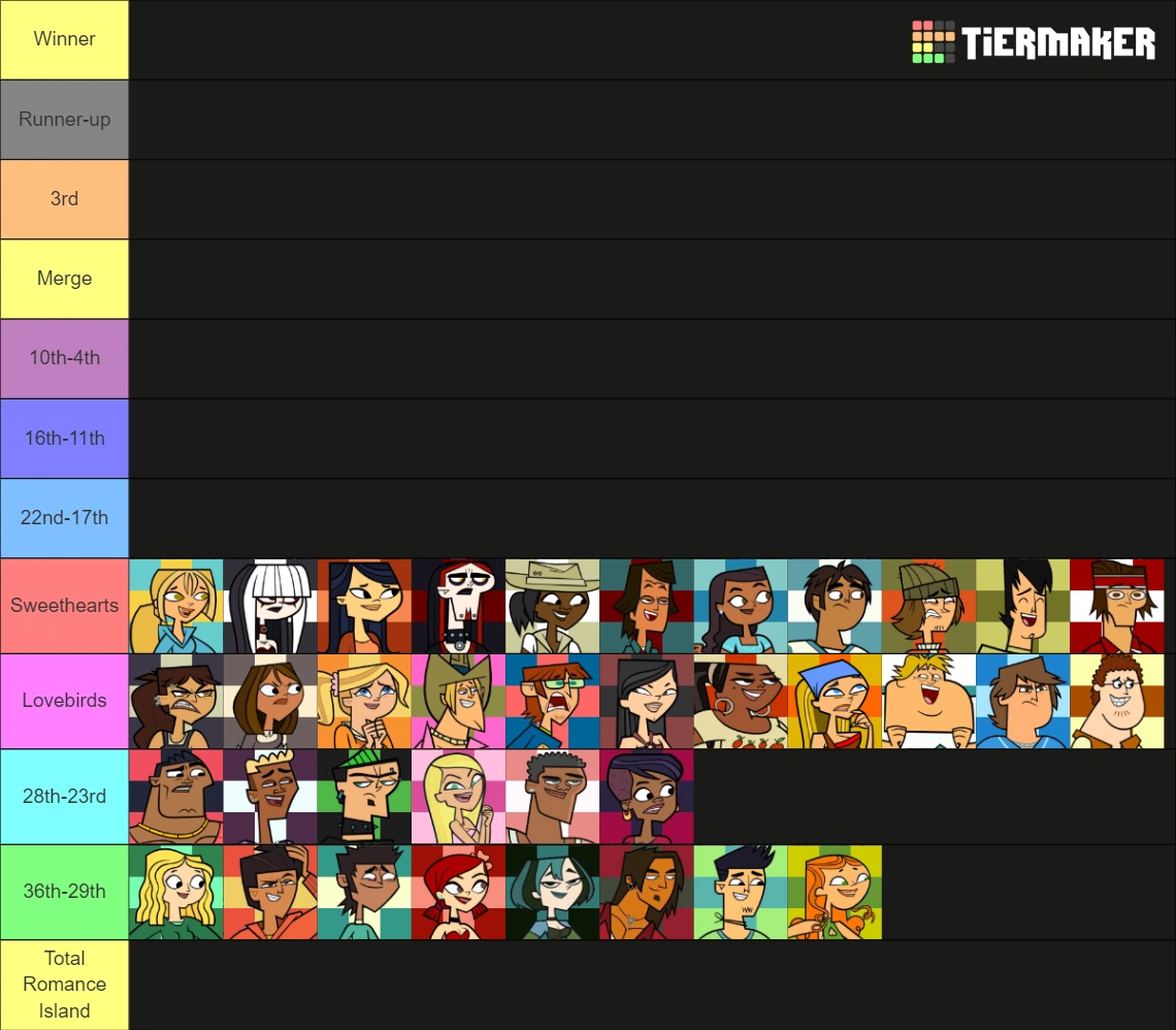 tri part 14 | Fandom